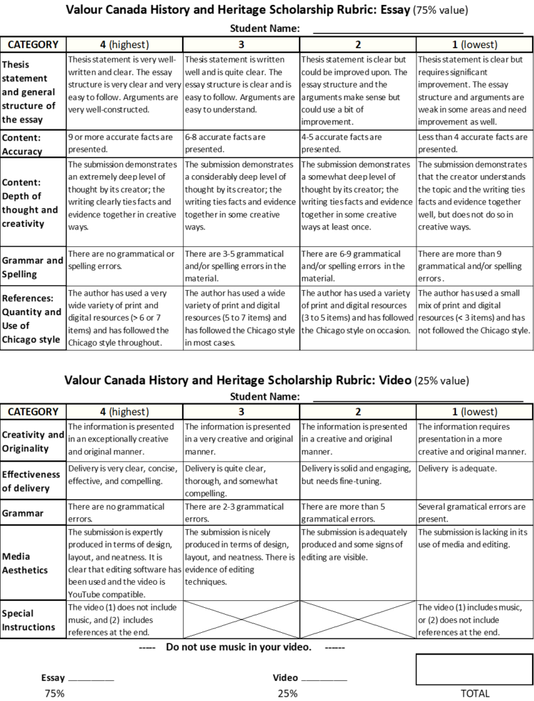 VCHH Scholarship | VALOUR CANADA