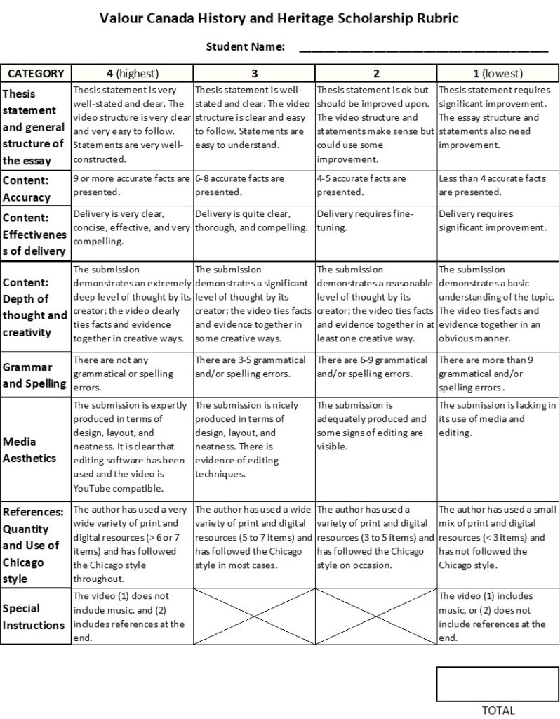 VCHH Scholarship | VALOUR CANADA