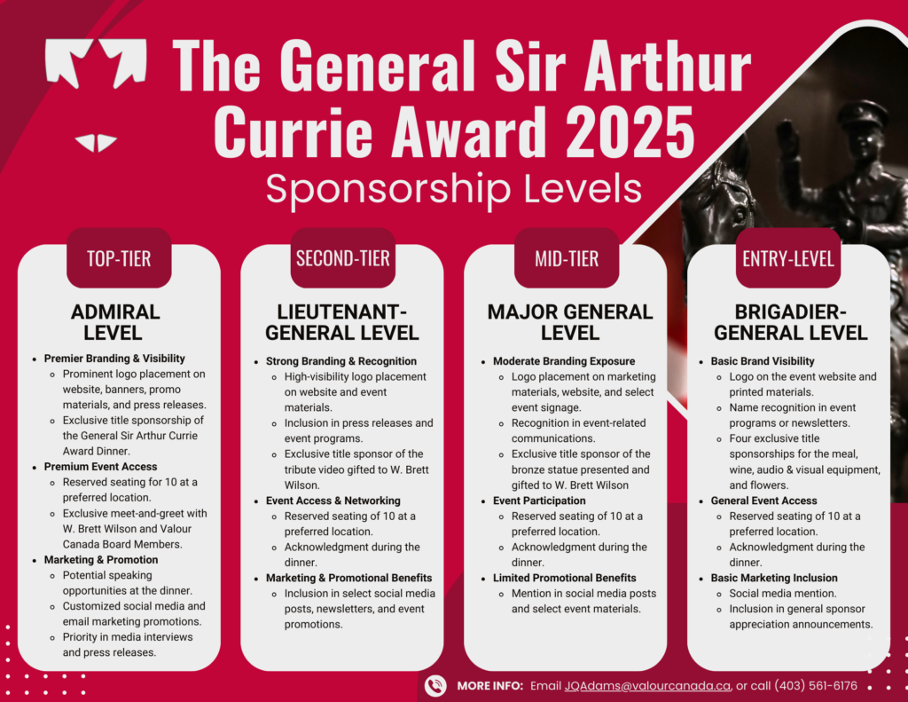 General Sir Arthur Currie Award Dinner 2025 | VALOUR CANADA